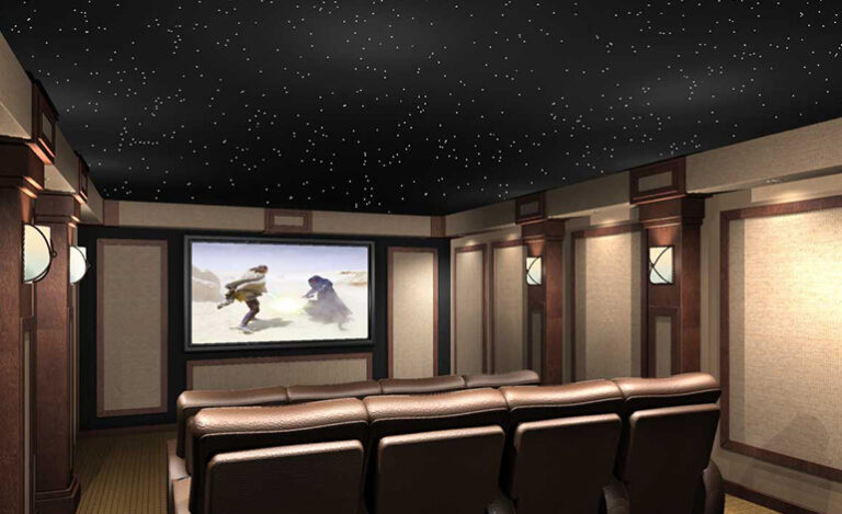 How to Setup a Perfect Home Theater? - Cine Acoustic
